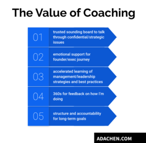 An In-Depth Guide to Executive Coaching: Everything You Need To Know ...